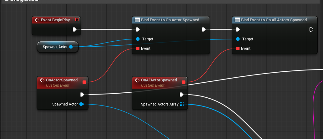 Spawner Component - Hipernova Games